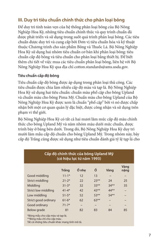 Classification-of-Cotton-VTaafweaaaaaaaa | PDF