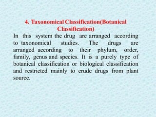 Classification-of-crude-Drugs - chapter 2, Pharmacognosy D Pharm 1st ...