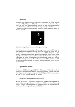 Classification of CT.. | DOC