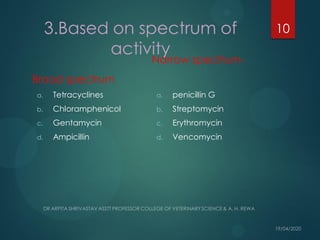 CLASSIFICATION-OF-DRUGS.pdf