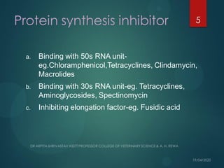 CLASSIFICATION-OF-DRUGS.pdf