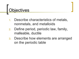 Classification Of Elements | PPT
