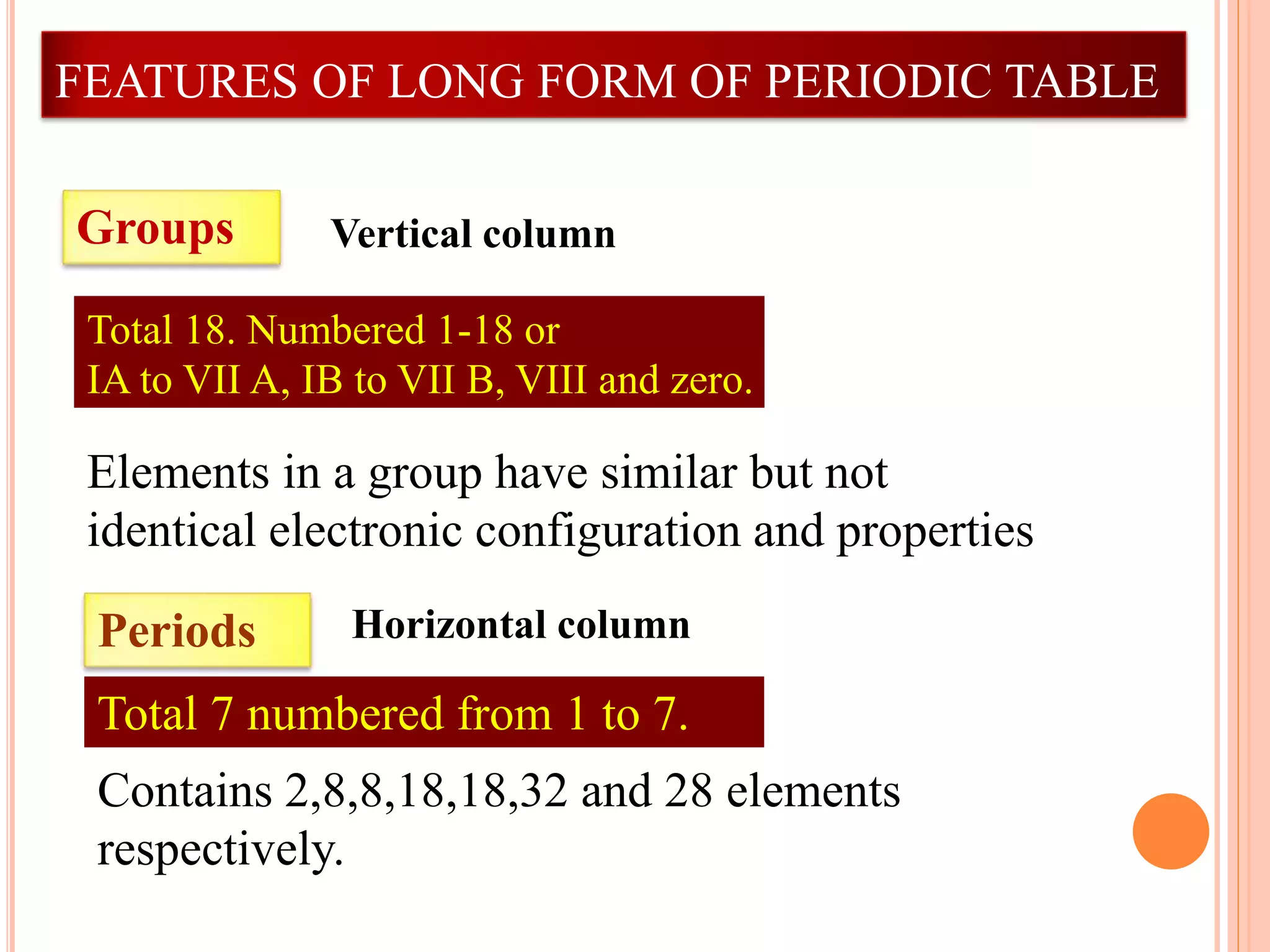 classification-of-elements-periodicity-in-properties-for-class-xi.ppt
