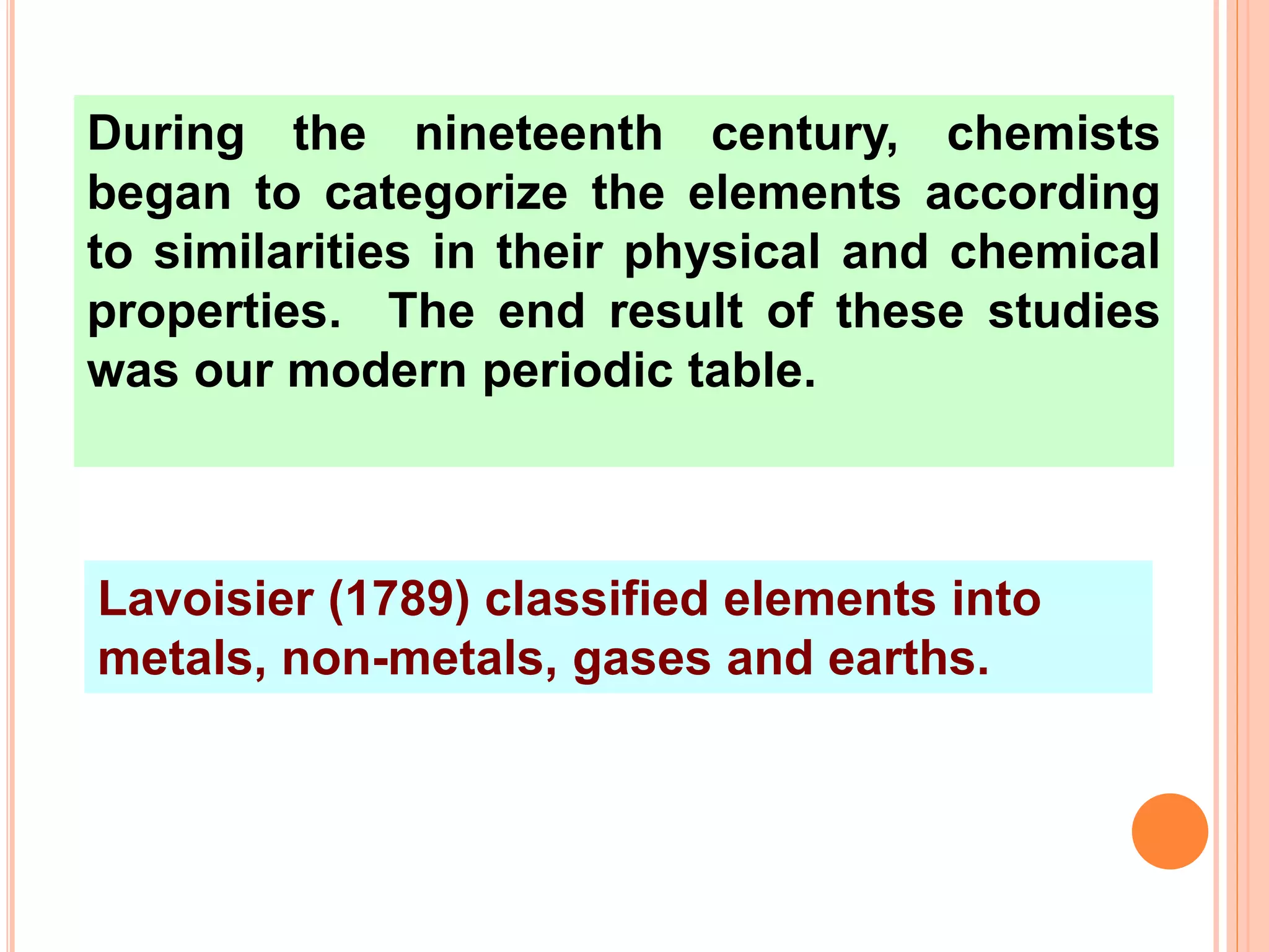 classification-of-elements-periodicity-in-properties-for-class-xi.ppt