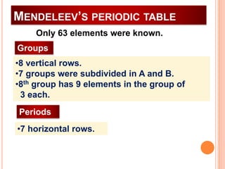 classification-of-elements-periodicity-in-properties-for-class-xi.pptx