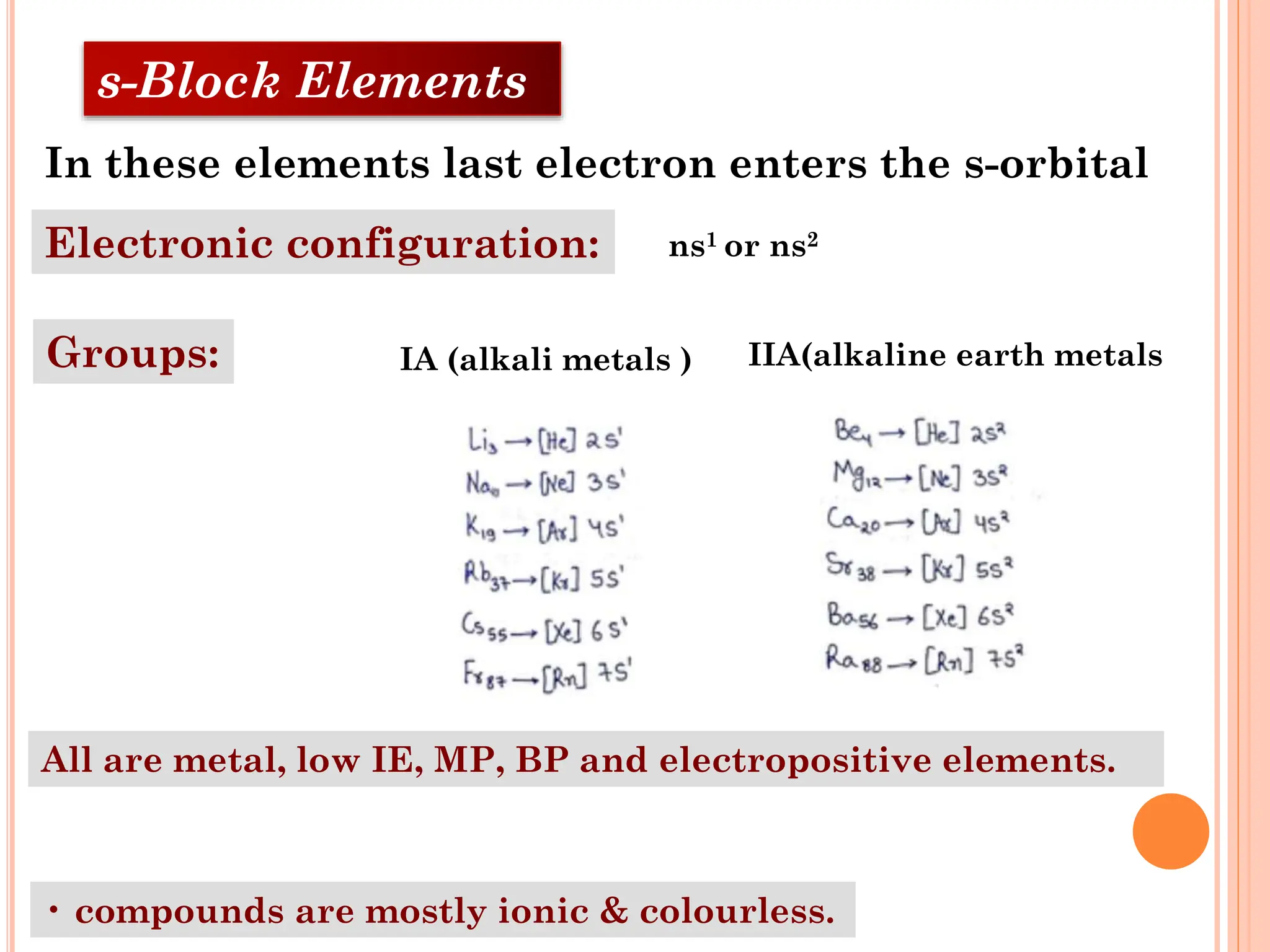 Classification of elements periodicity properties IUPAC names 100 to ...