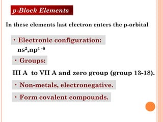 Classification of elements periodicity properties IUPAC names 100 to ...