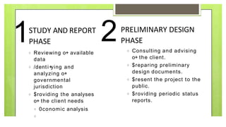 classification-of-engineering-services-ppt.pptx