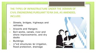 classification-of-engineering-services-ppt.pptx