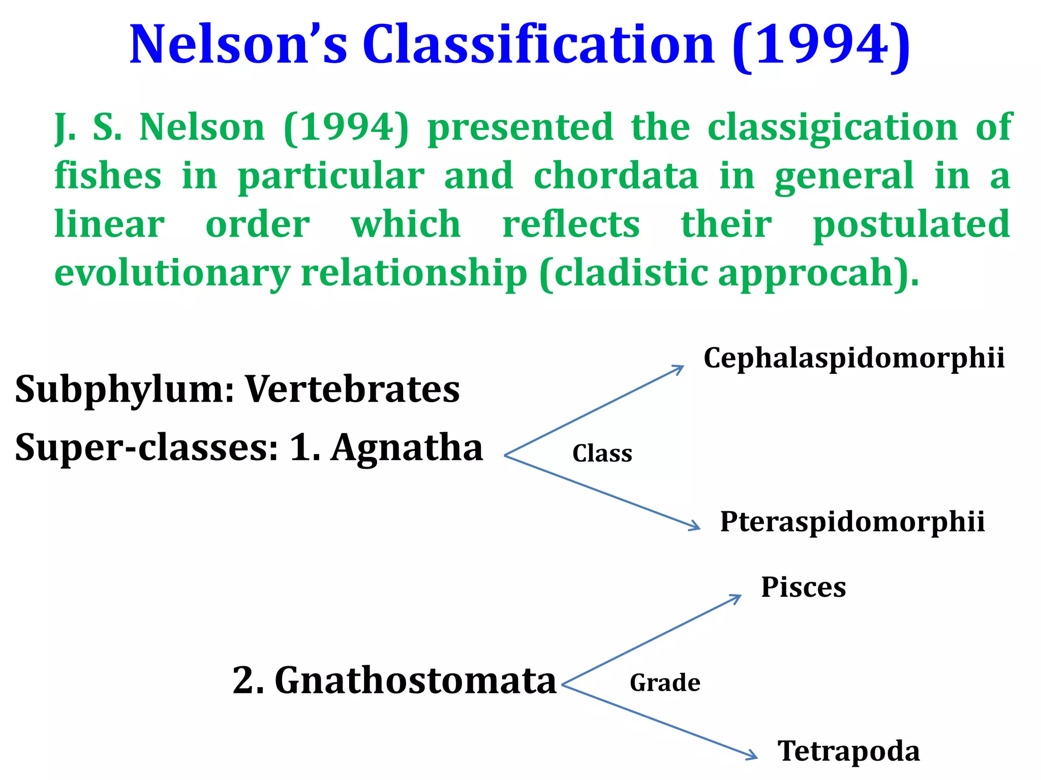 Classification-of-fishes.pdf
