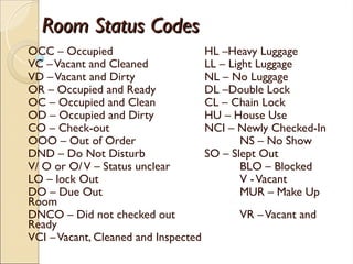 classification-of-guestrooms and details | PPT