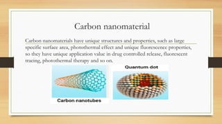 Classification-of-Inorganic nano materials.pptx