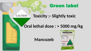 Classification of Insecticides Chemical Composition.pptx
