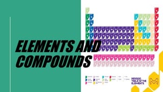 Classification of Matter (General Chemistry) | PPT