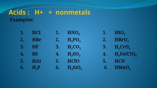Classification-of-matter-chemistry1.pptx