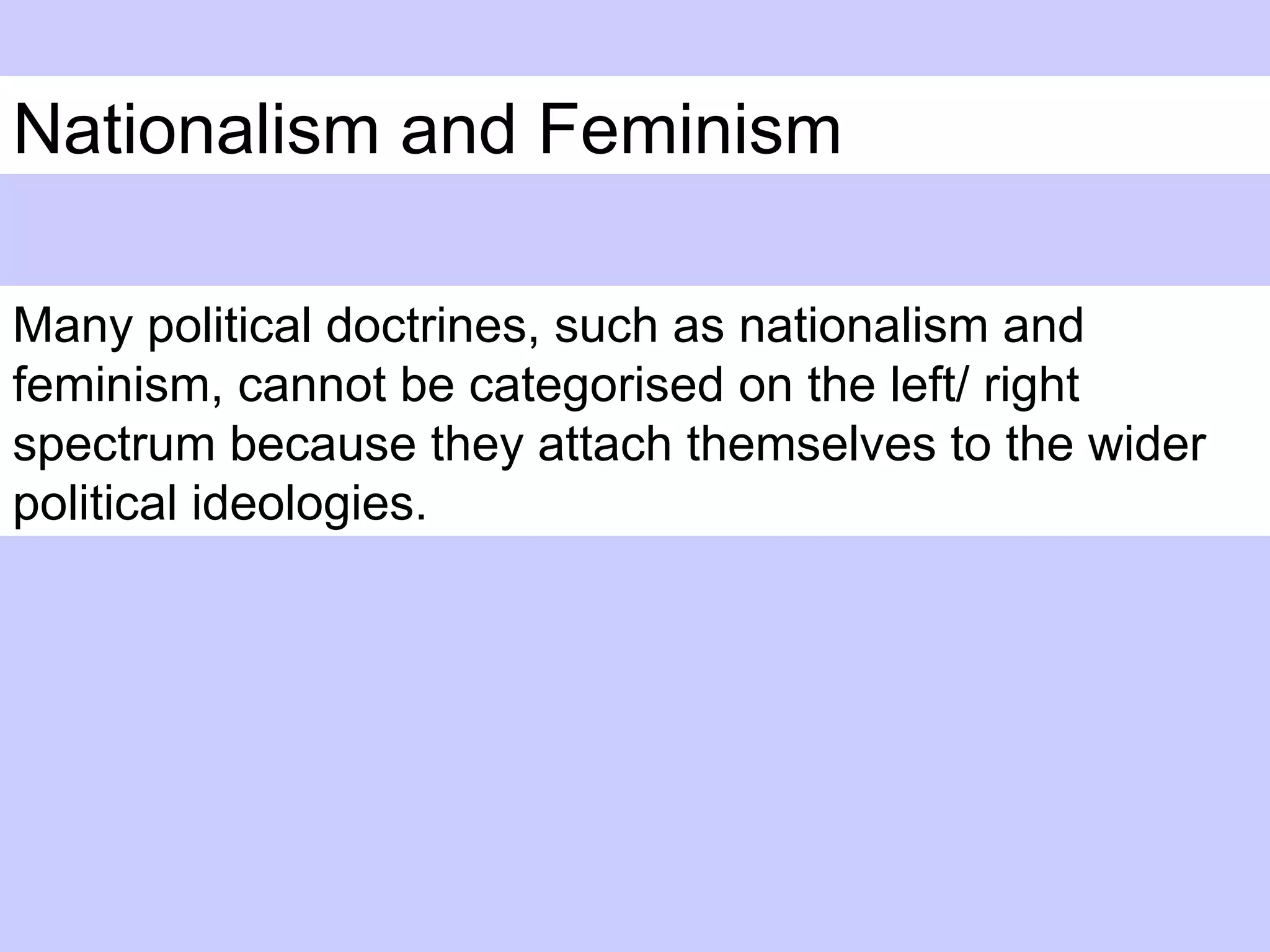 Classification of political ideas | PPT