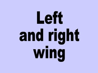 Classification of political ideas | PPT