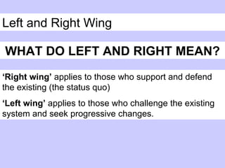 Classification of political ideas | PPT