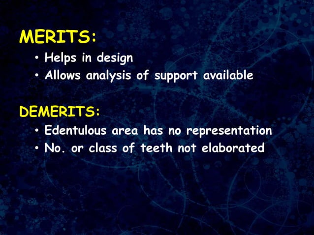 Classification of Partially Edentulous Arches | PPTX