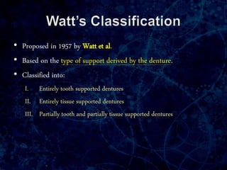 Classification of Partially Edentulous Arches | PPTX