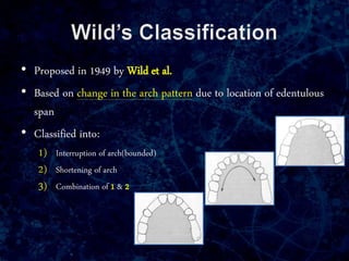 Classification of Partially Edentulous Arches | PPTX