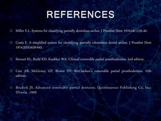 Classification of Partially Edentulous Arches | PPTX
