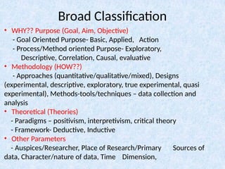 Classification-of-Research notes for revision | PPT
