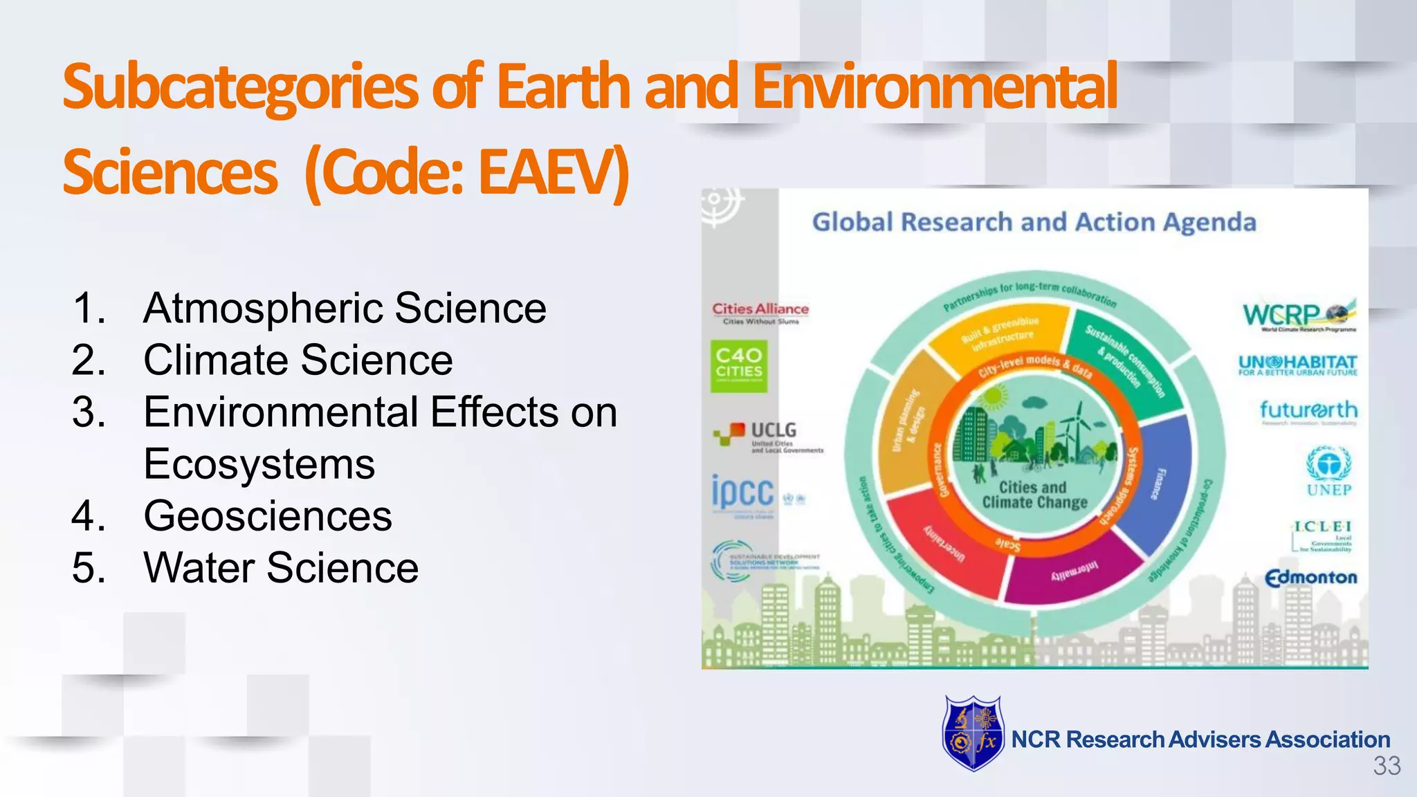 Classification-of-Research-ppt Student Copy '.pdf