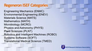 Classification-of-Research-ppt Student Copy '.pdf