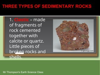 CLASSIFICATION-OF-ROCKS PowerPoint presentation.ppt