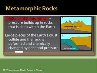 CLASSIFICATION-OF-ROCKS PowerPoint presentation.ppt