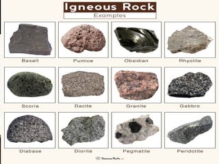 CLASSIFICATION-OF-ROCKS PowerPoint presentation.ppt