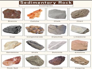 CLASSIFICATION-OF-ROCKS PowerPoint presentation.ppt