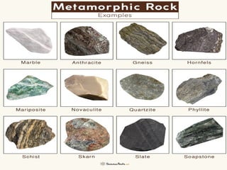 CLASSIFICATION-OF-ROCKS PowerPoint presentation.ppt