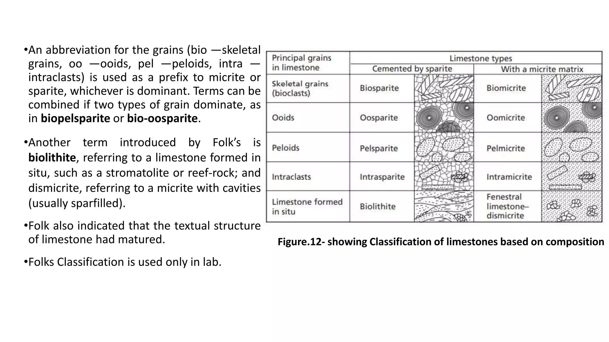 Classification-of-sedimentary-rocks-Autochthonous-sediments.pptx ...