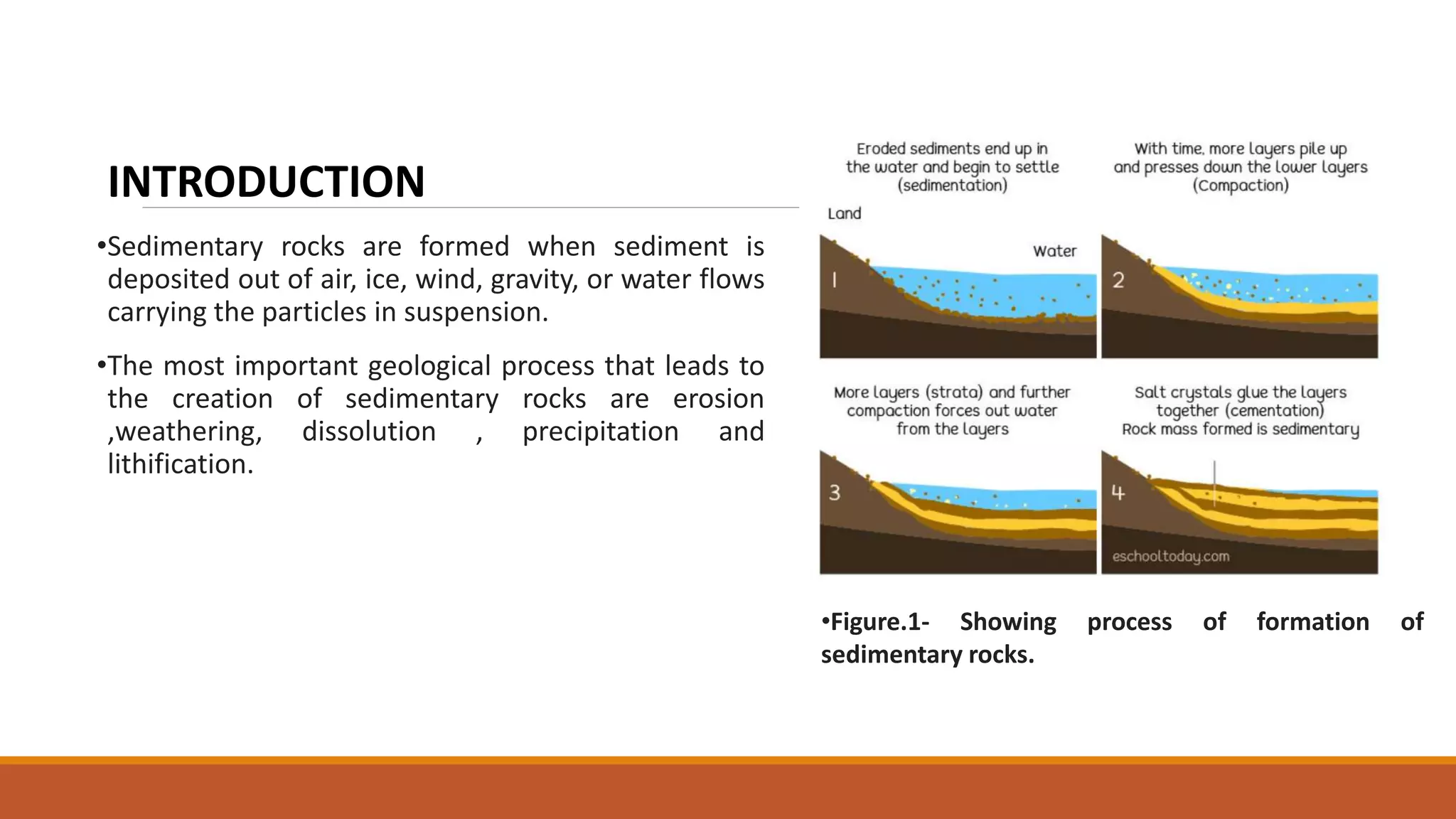 Classification-of-sedimentary-rocks-Autochthonous-sediments.pptx