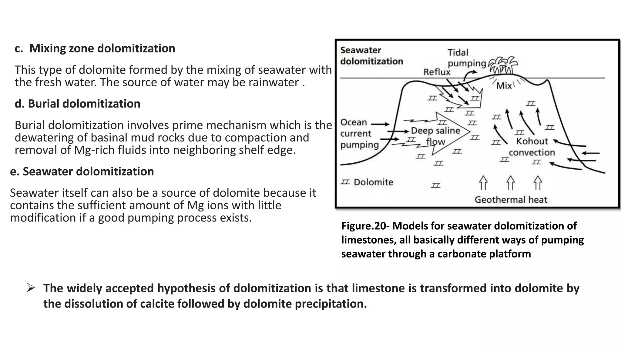 Classification-of-sedimentary-rocks-Autochthonous-sediments.pptx ...