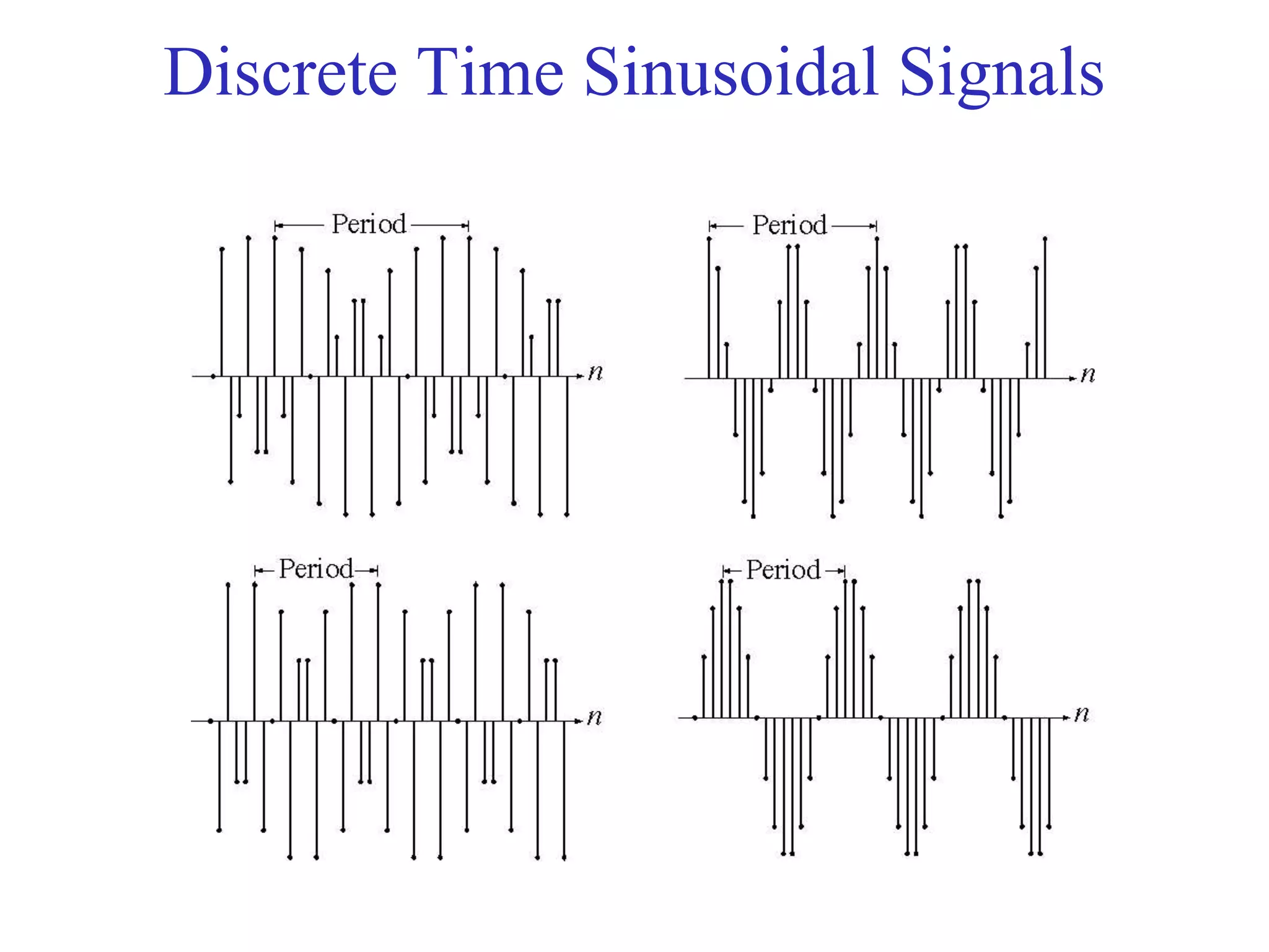 Classification of-signals-systems-ppt | PPT | Physics | Science