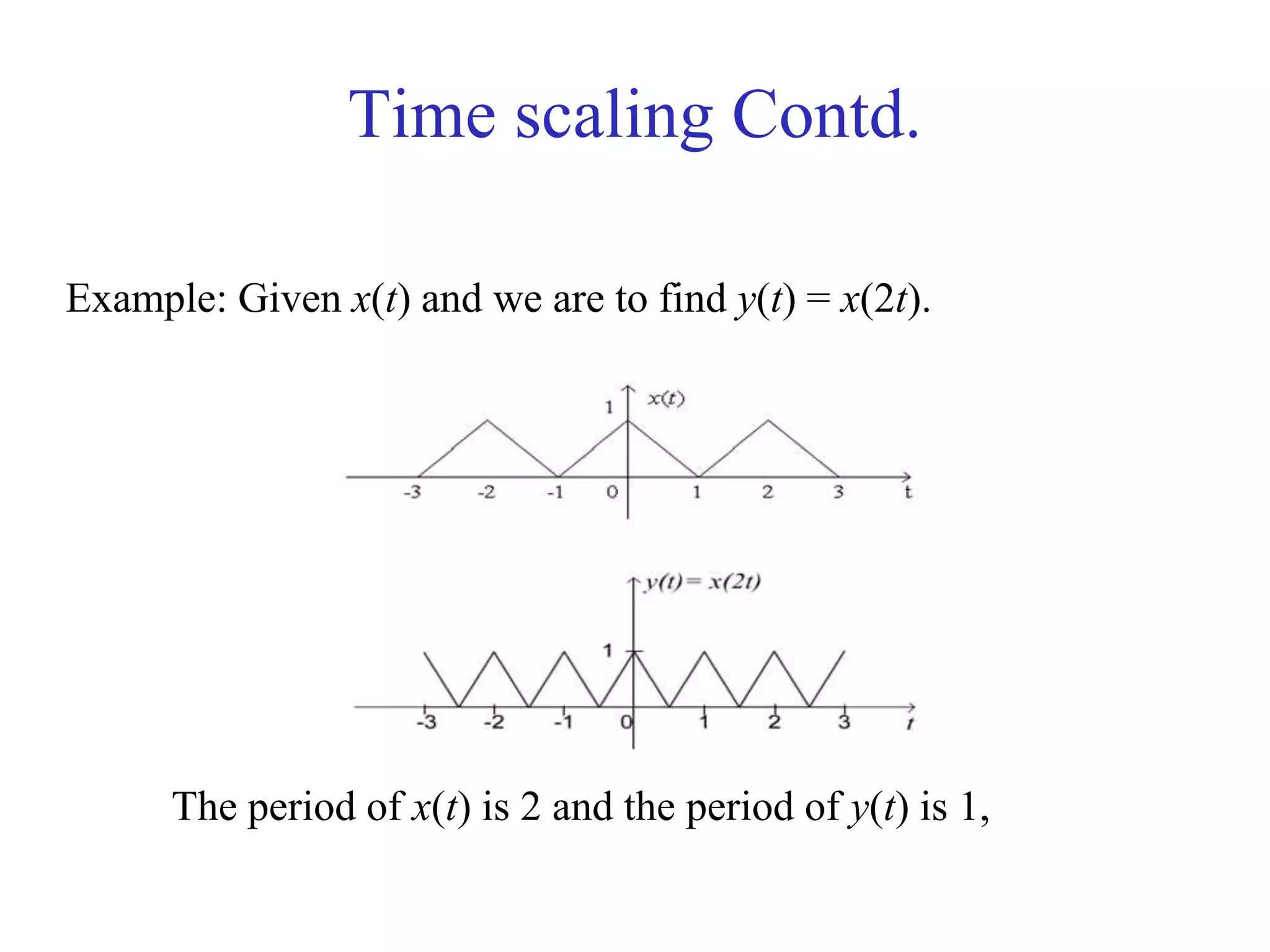 Classification of-signals-systems-ppt | PPT
