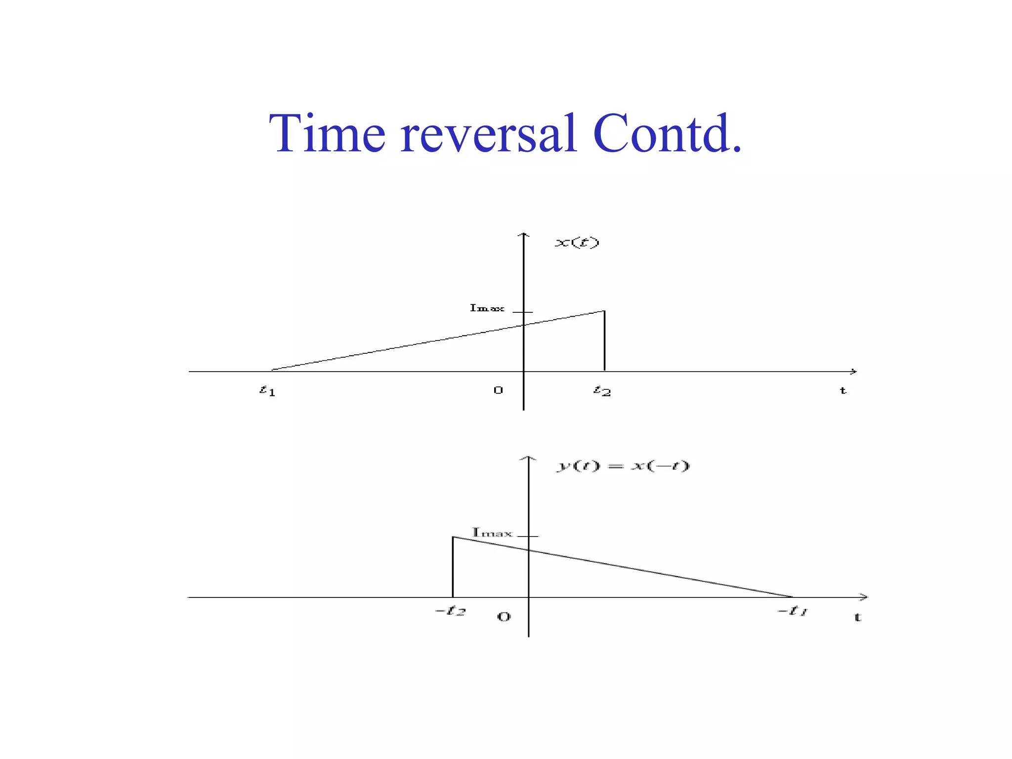 Classification of-signals-systems-ppt | PPT