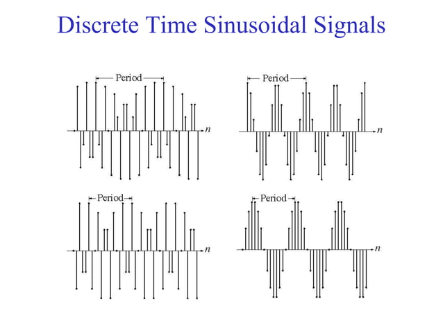 Classification of-signals-systems-ppt | PPT | Physics | Science