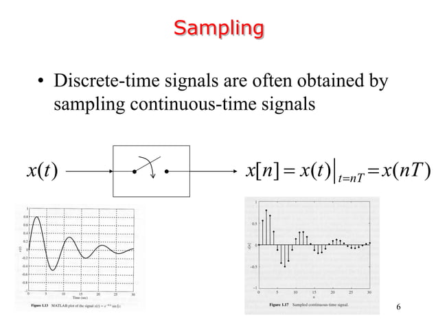 Classification of-signals-systems-ppt | PPT | Physics | Science