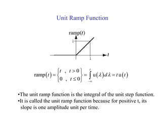 Classification of-signals-systems-ppt | PPT