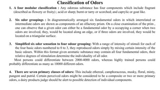 Classification-of-tastes-and-odours-threshold-value.-Factors-affecting ...