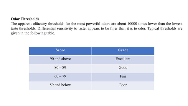 Classification-of-tastes-and-odours-threshold-value.-Factors-affecting ...