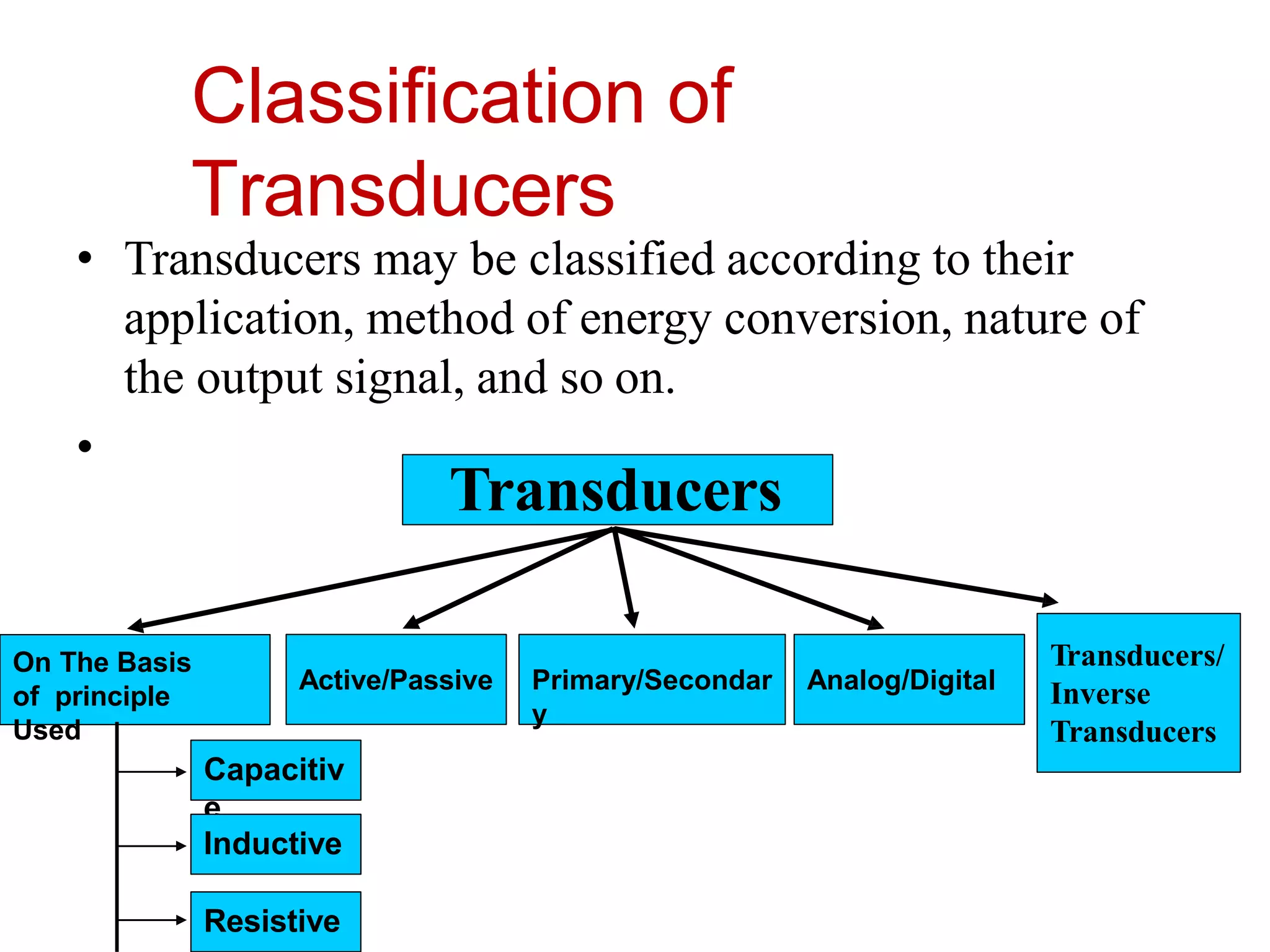 classification-of-transducer-converted (1).pptx