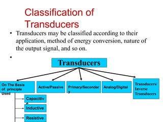 classification-of-transducer-converted (1).pptx