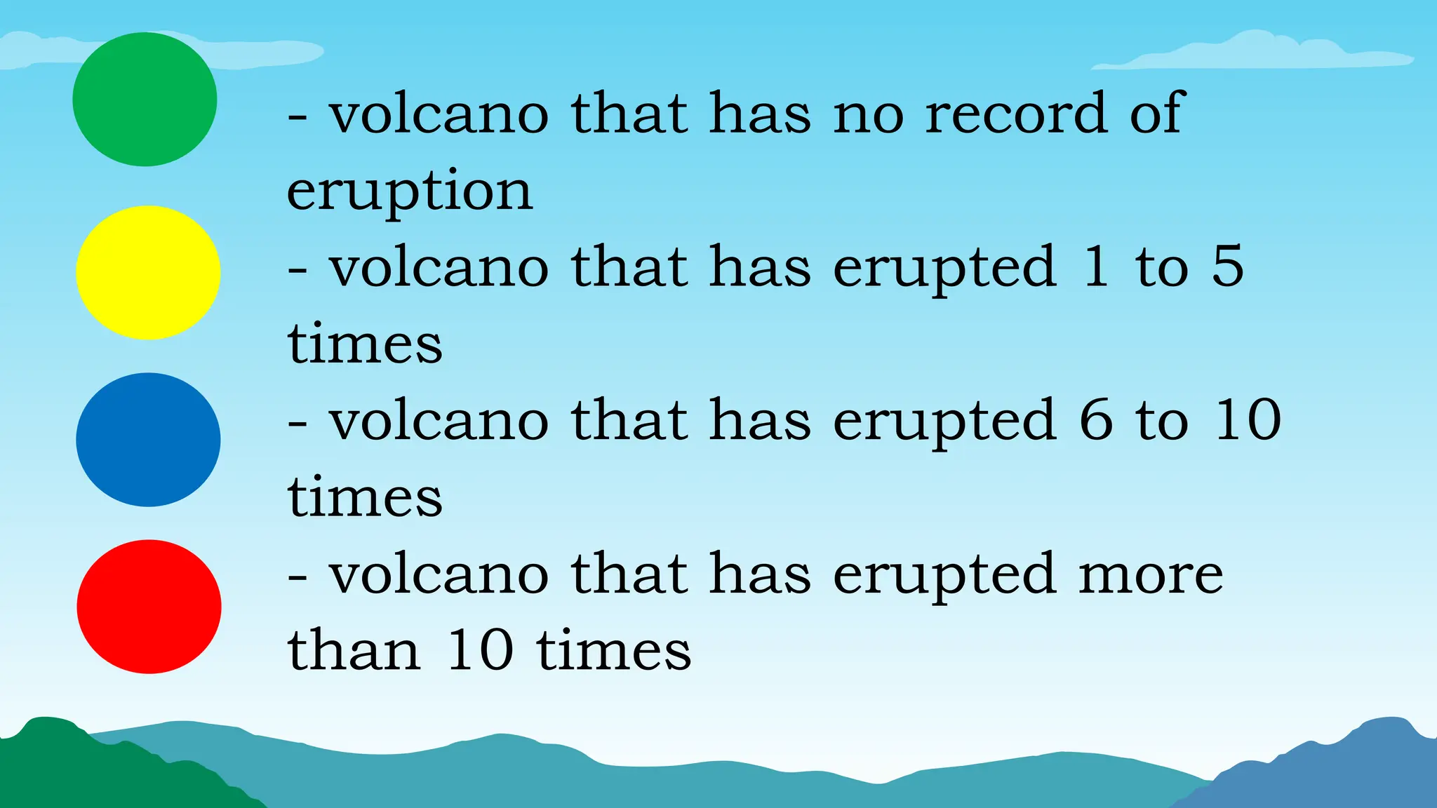 Classification-of-Volcano.pptx Deskripsyon tungkol sa Classification of ...