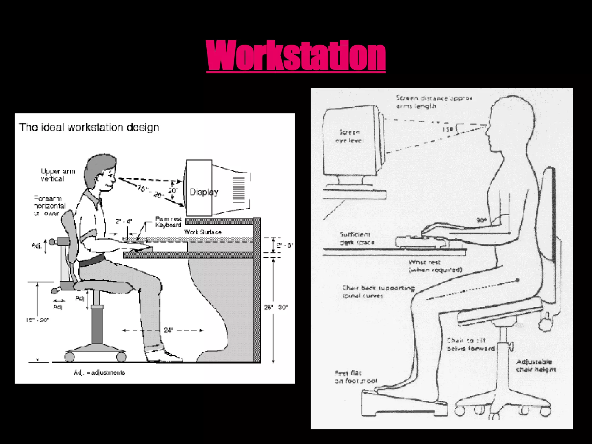 Classification Station Project Ppt