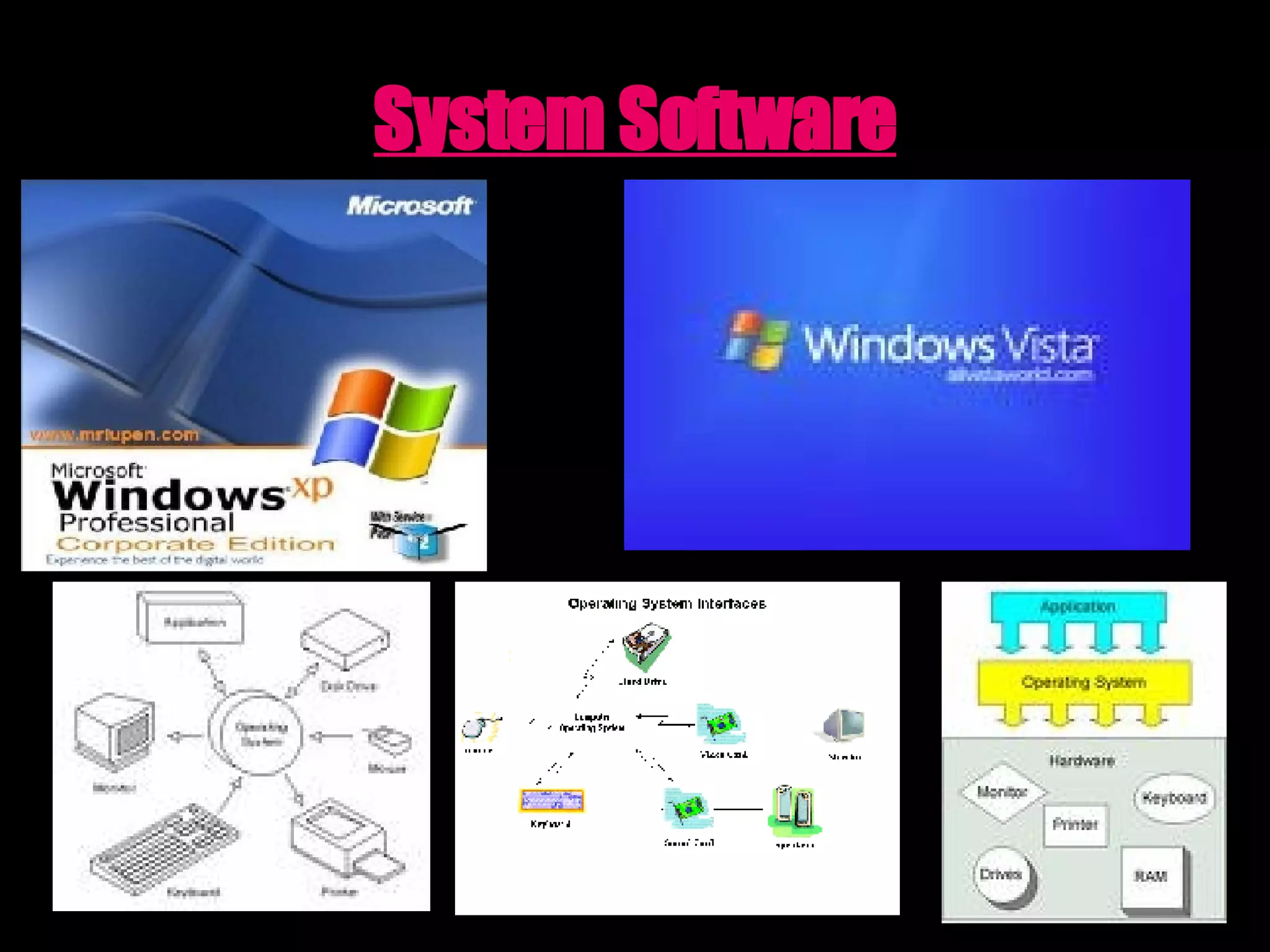 Classification Station Project Ppt